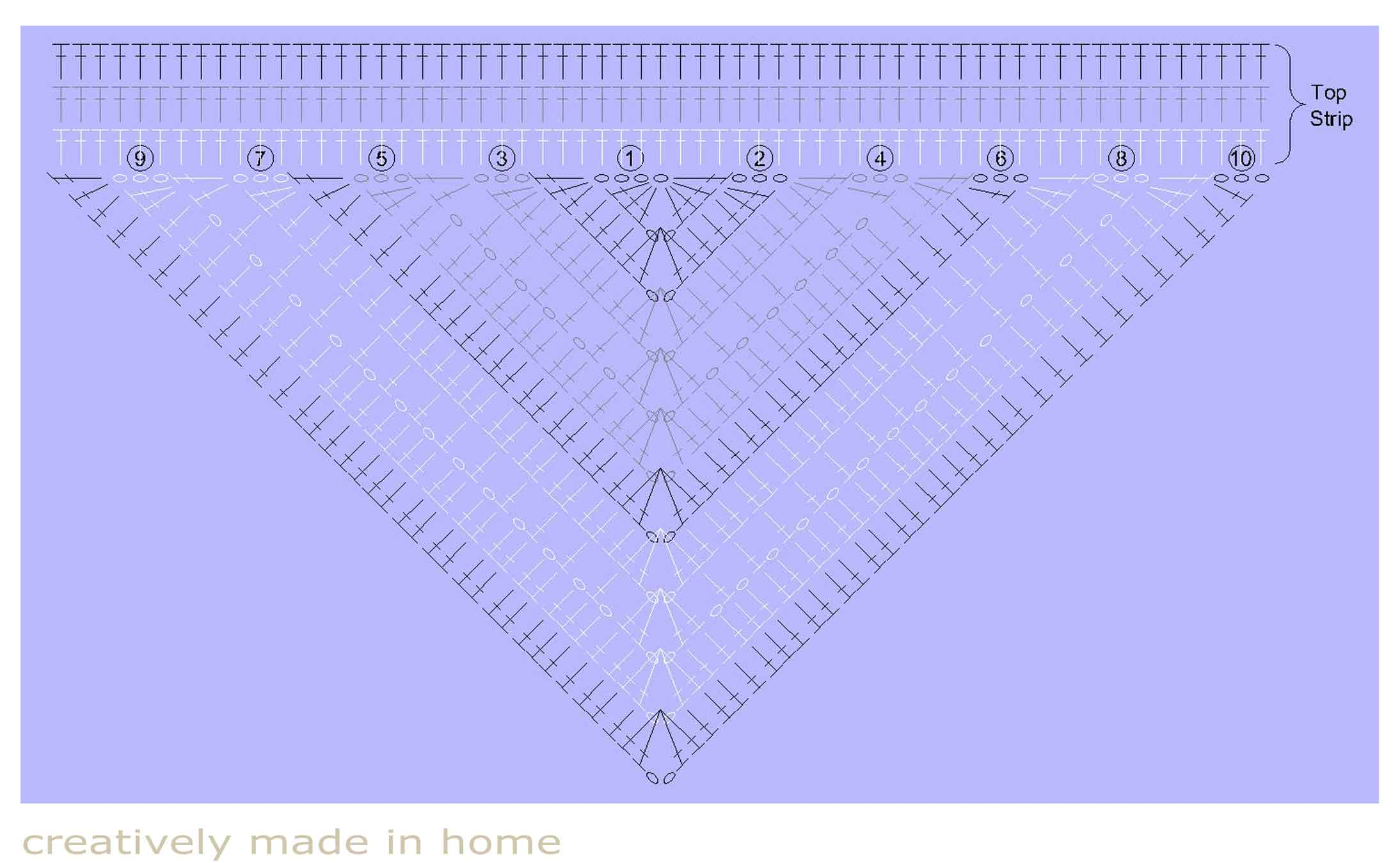 Easy Crochet Shawl Pattern Triangle Yes Tri Color Triangular Very Easy ...
