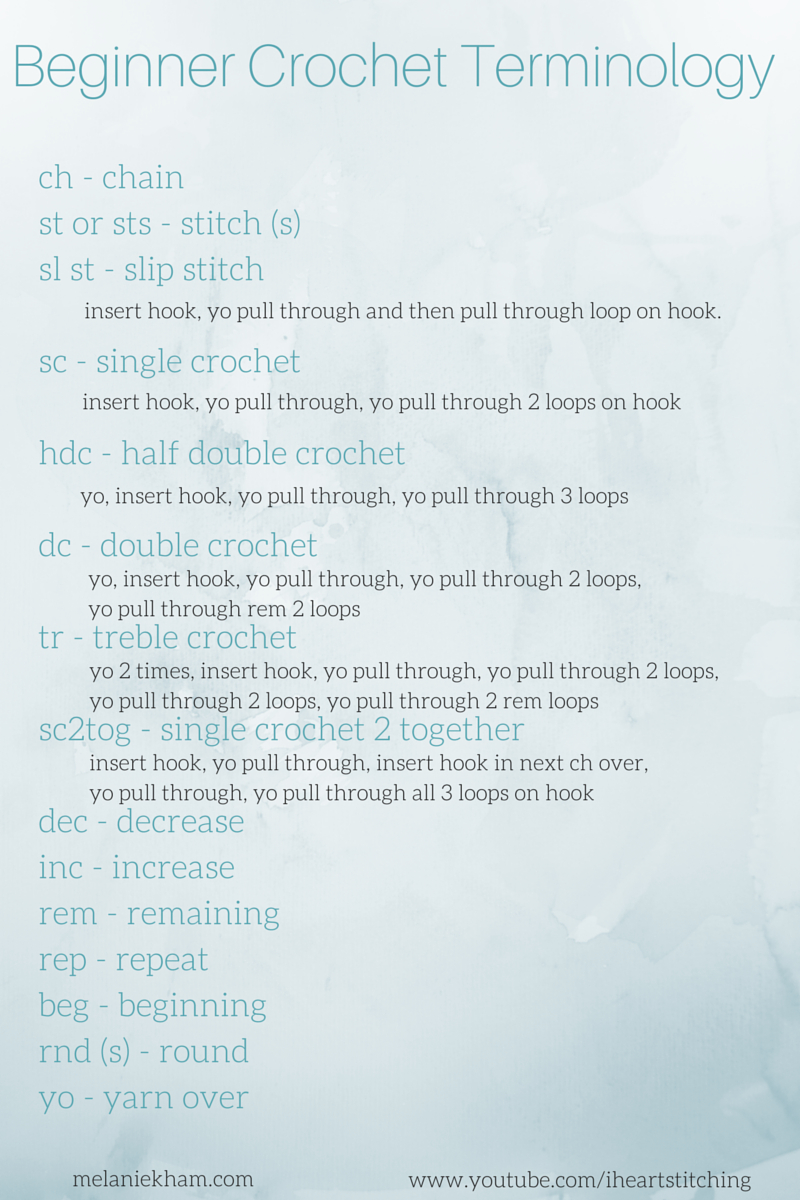 How To Read A Crochet Pattern New Video Beginner Crochet Terminology ...
